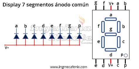 Display de 7 segmentos (como se usa) - Ingeniería Mecafenix