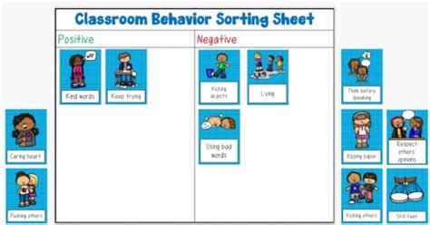 Supporting Mls In The Mainstream Classroom A World Of Language Learners