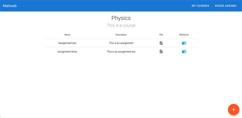 Github Matttwebpevn Postgresql Express Vue Vuetify Nodejs