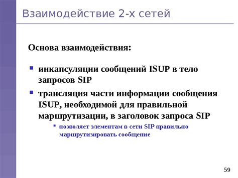 Презентация Протокол Sip