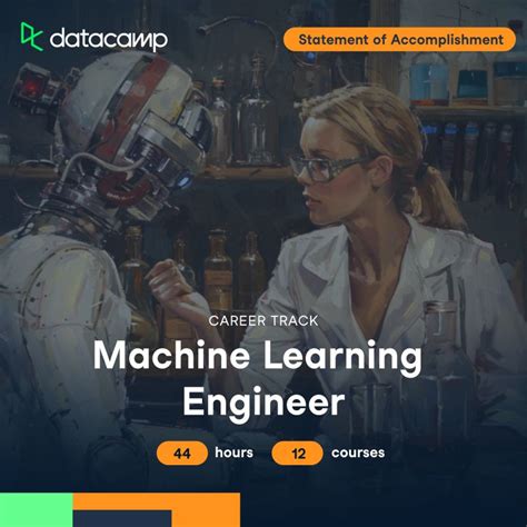 datacamp on linkedin datacamp machinelearning ai careergrowth