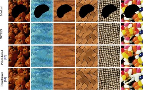 Comparisons With The Multi Scale Patch Based Method 37 And The Deep
