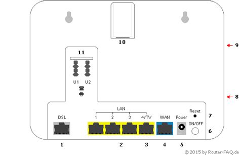 Router Faq De Anschlussbilder Easybox 804