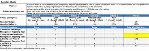 Decision Matrix Excel Project Templates