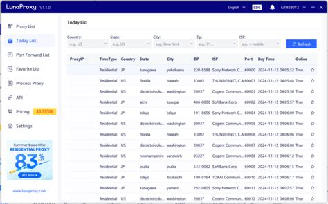 LunaProxy Proxies In Depth Review Performance Tests Proxyway