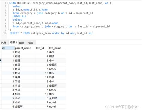 Mysql 递归遍历查询无限层级mysql层级查询 Csdn博客