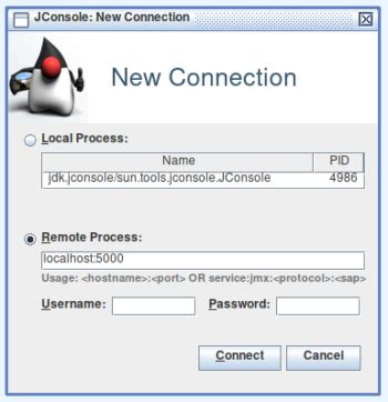 JMX Monitoring Java Custom Metrics Sysdig