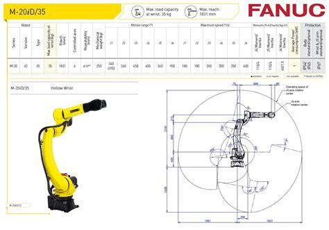 fanuc m 20id 35 robotworld automation