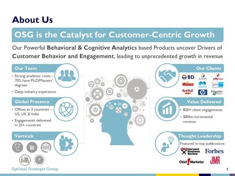 Customer Segmentation Does Not Work What S Wrong With It Ppt Download
