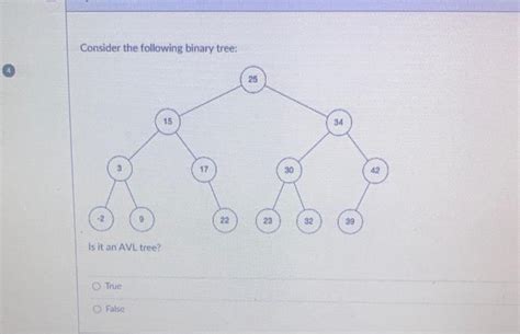 Solved Consider The Tree And Traversal Sequences Below