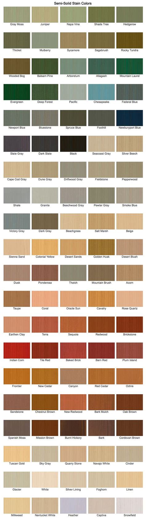 Semi Solid Stain Colors Artofit