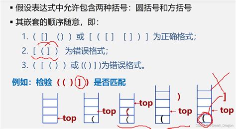 数据结构和算法之栈和队列算法知识、栈、队列 Csdn博客