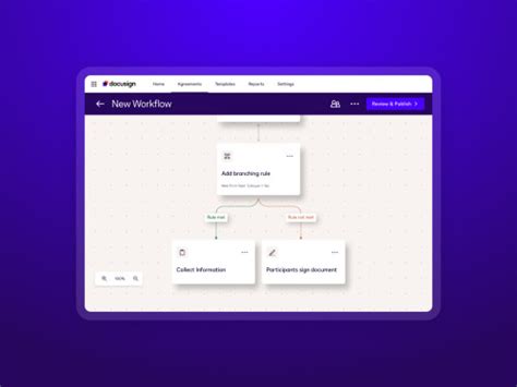 Orchestrate Better Agreement Experiences With No Code Automation