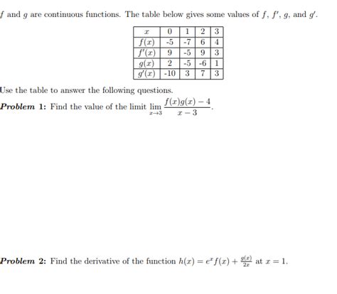 Solved F And G Are Continuous Functions The Table Below Chegg