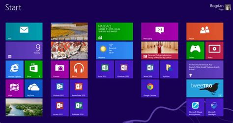 What Is Graphical User Interface Gui Complete Guide Minitool