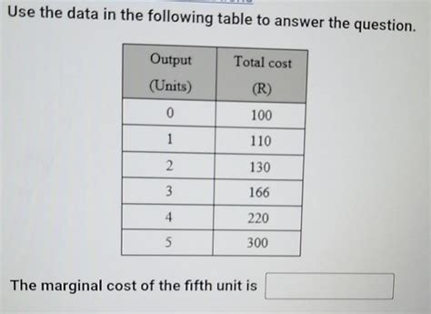 solved click to see additional instructions use the data in