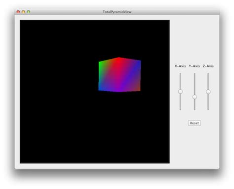 Macos Opengl Can See Through One Wall But Not The Other Stack Overflow