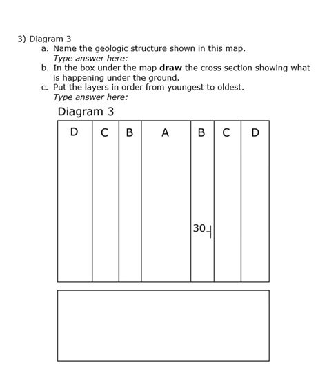 Solved Diagram A Name The Geologic Structure Shown In Chegg