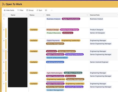 Asim Suvedi On Linkedin Opentowork People Australia