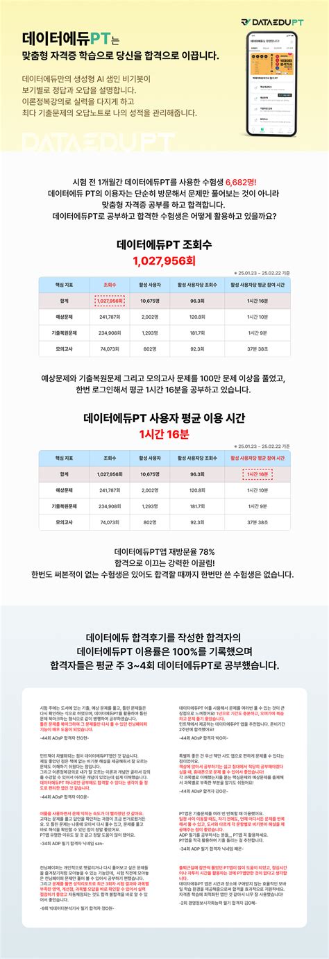 빅데이터분석기사 필기 2024 빅분기 필기 교재 최신 기출 문제 수록