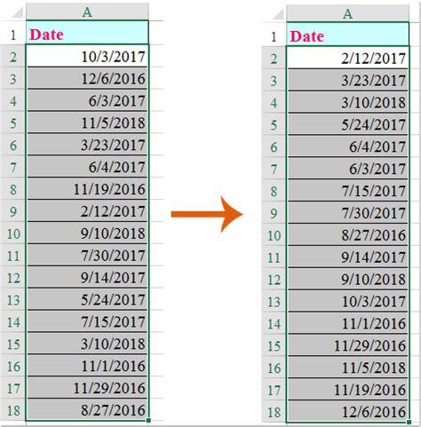 How To Sort Date By Month Ignoring Year In Google Sheets