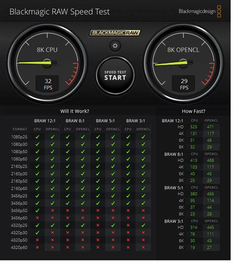 Dell Latitude 9430 2 In 1 Review