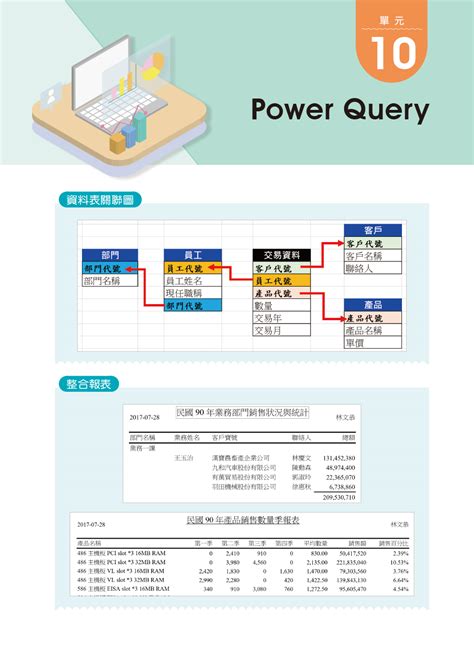 輕鬆搞定 Excel｜試算表實作範例 適用2016~2021