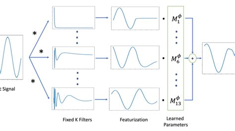 Pli Blog Princeton Language And Intelligence