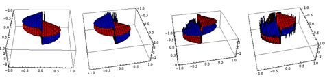 Solving A Two Variable Two Equation Trig Expression Mathematica Stack