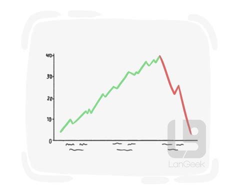 Definition And Meaning Of Unexpected Picture Dictionary