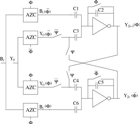 Figure 3 From Dual Data Rate Cyclic Da Converter Using Semi Floating