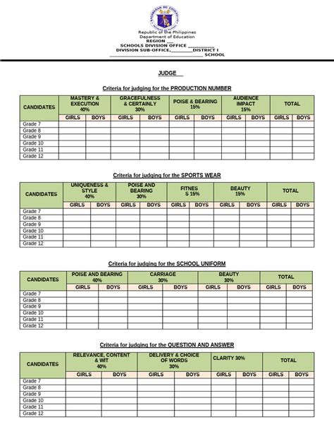 Criteria And Script For Mr Andms Intramurals Pdf