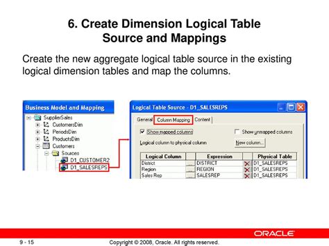 Using Aggregates Schedule Timing Topic 30 Minutes Lecture Ppt Download