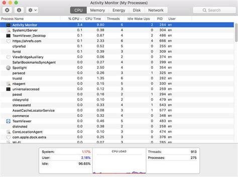 Mac Task Manager Performance Monitor Infinibetta