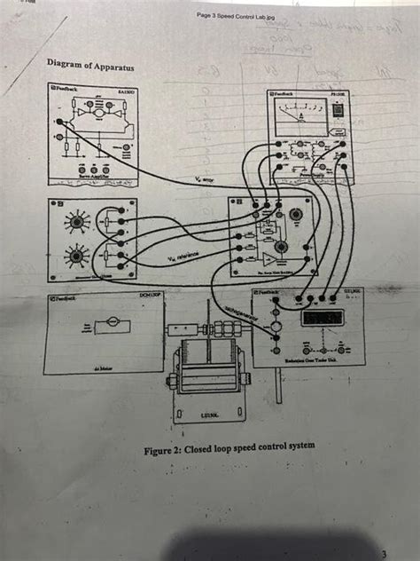 Page A Speed Control Labipg Diagram Of Apparatus Chegg