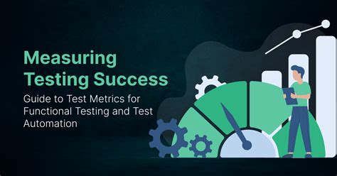 Measuring Testing Success Guide 2025