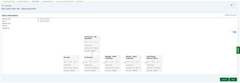 Auto Generate Career Path External Code Artofit
