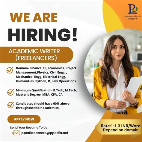 Shivani Rawat Posted On Linkedin