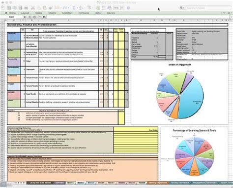 Excel View Of A Single Topic View Of The Advanced Organiser For The Download Scientific Diagram