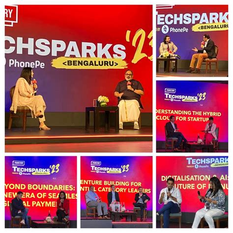 shubhangi mishra posted on linkedin