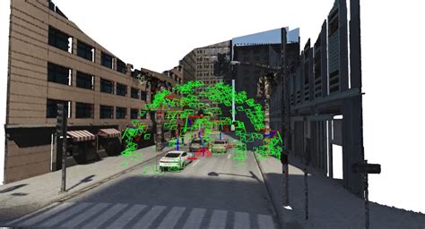 matt dinh on linkedin neo360 3dscenesynthesis nerf