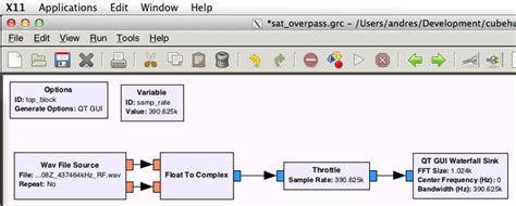 using gnu radio to show i q wav file on waterfall plot
