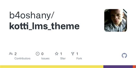 Github B4oshanykottilmstheme