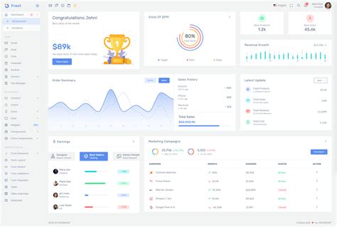 Clean Bootstrap Admin Dashboard Template Ksioks