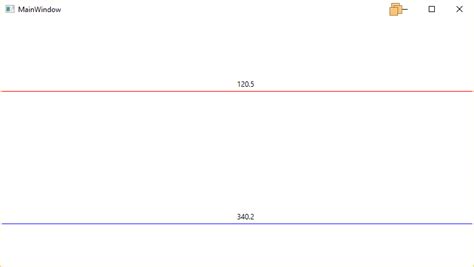 Wpf Anchoringaligning Textblock In Canvas Stack Overflow