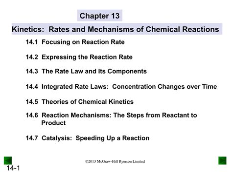 Ch14 Kinetics Chemistry Chemical Lecturepdf