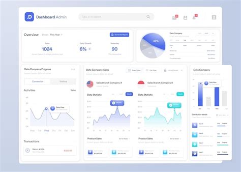 premium vector ui ux infographic dashboard ui design with graphs