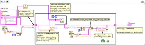 combining map and arrays page 2 ni community
