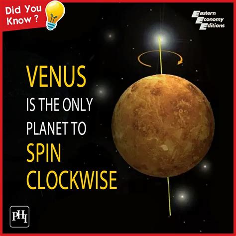 Does The Earth Rotate Clockwise Around The Sun