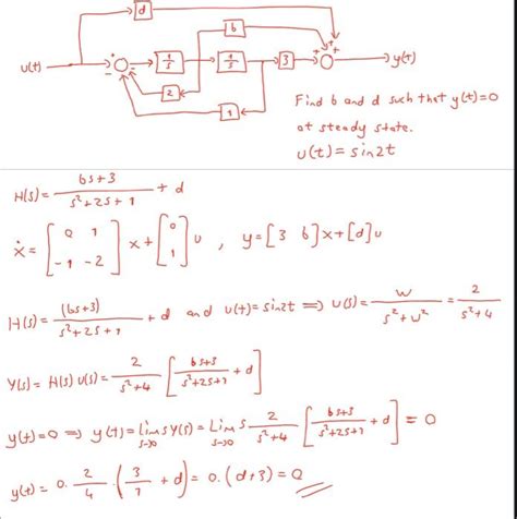 solved i solved the problem with final value theorem but i